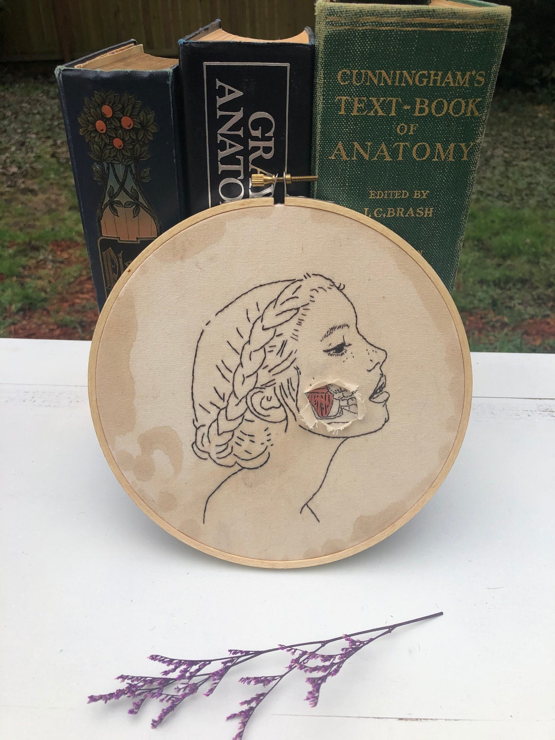 Hand Embroidery Pattern, Anatomy Pattern, Vintage Pattern, Vintage ...