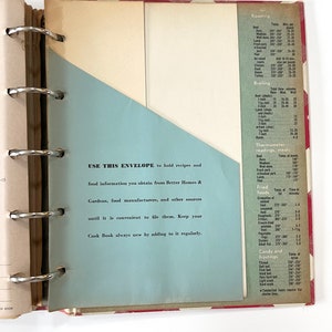 Better Homes and Gardens Cookbook 1950- Vintage Cookbook- Red Checkered ...