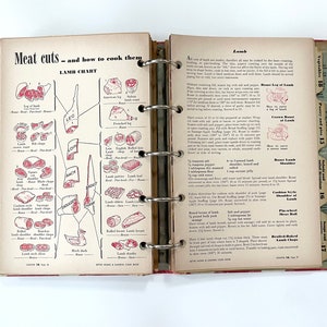 Better Homes and Gardens Cookbook 1950- Vintage Cookbook- Red Checkered ...