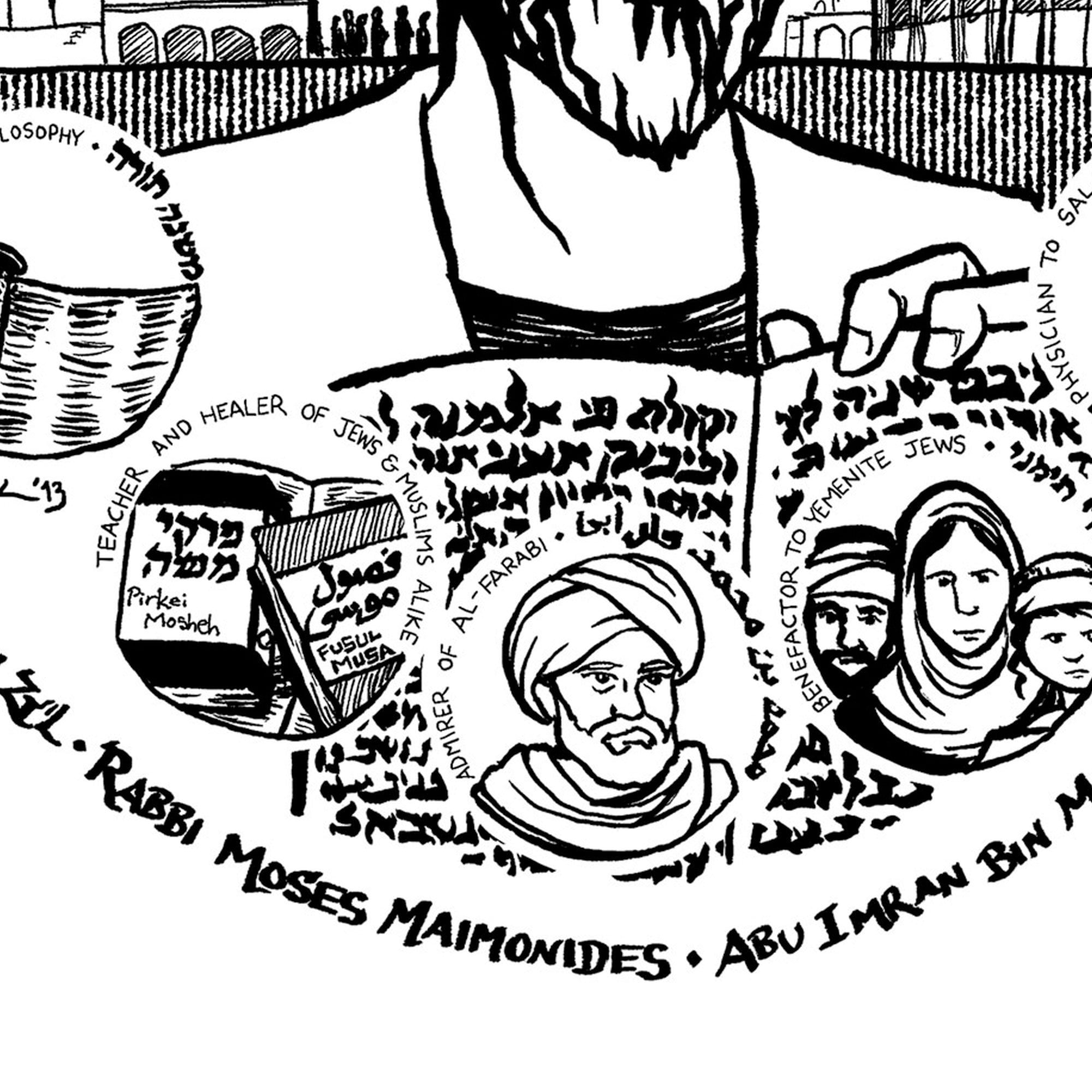 Maimonides the Bridge Square Print Ink Drawing Jewish | Etsy