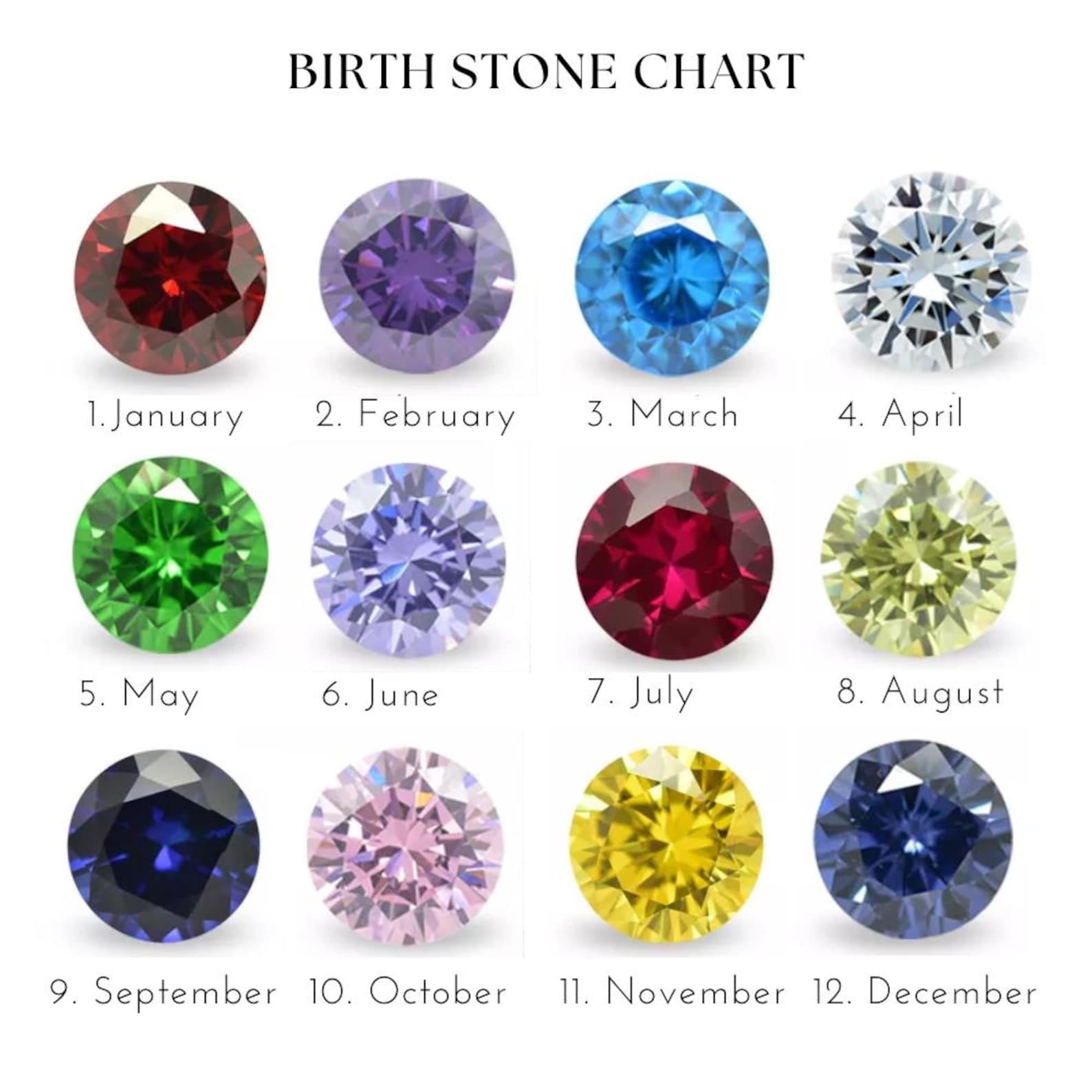 Multi-charm Birthstone Necklace, Personalized Birthstone Necklace, 14k ...