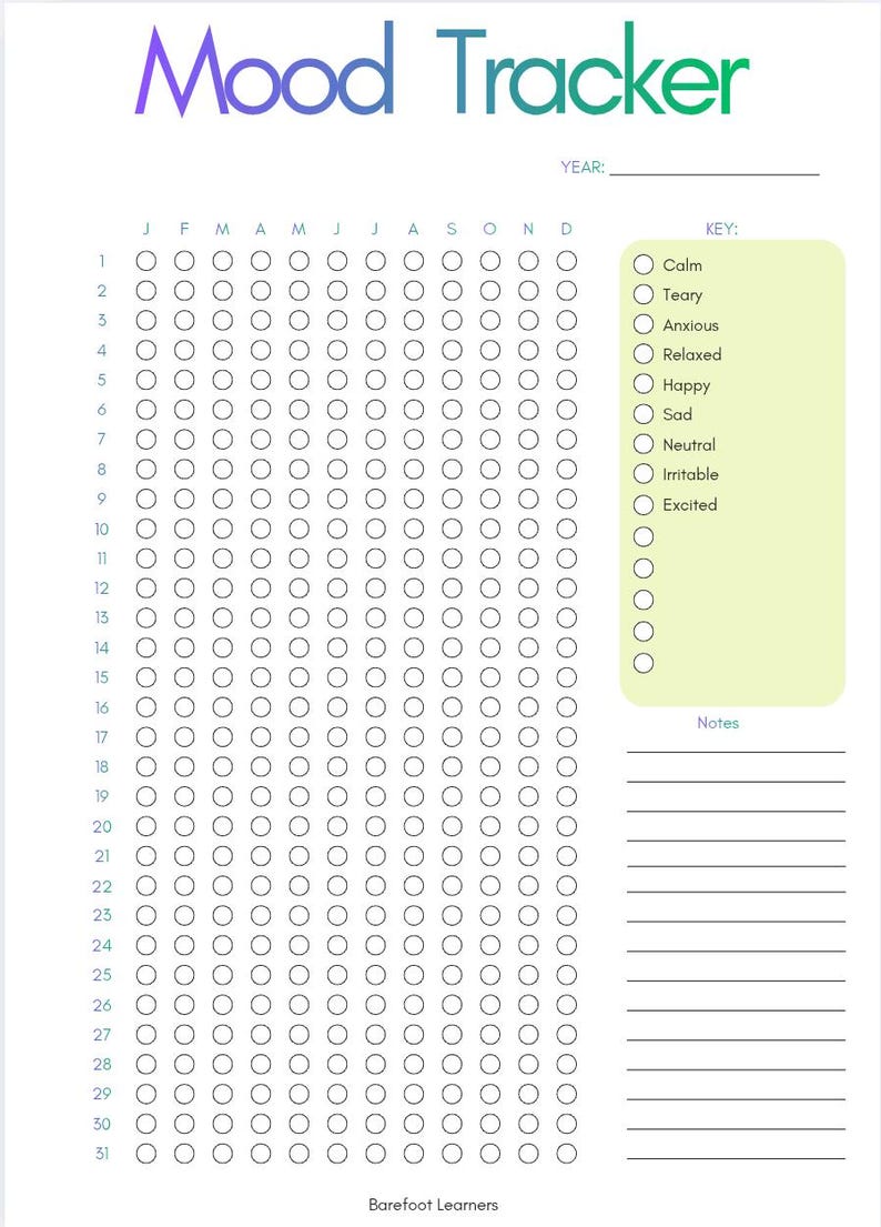 Printable Mood Tracker: Monthly Emotional Wellbeing (digital Download ...
