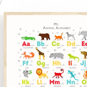 Bright Animal Alphabet Print, Safari Animal Wall Art, Jungle Nursery ...