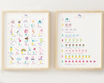 Numbers nursery | Etsy