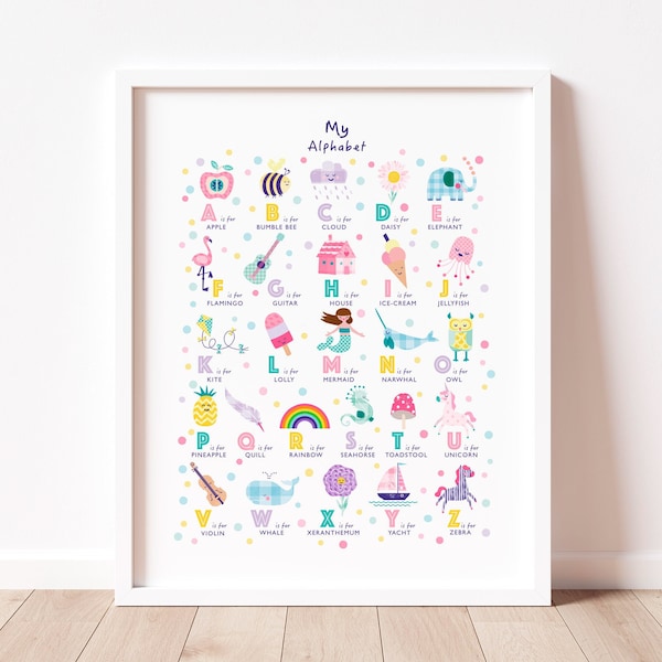 Pastel Alphabet Wall Art - Etsy