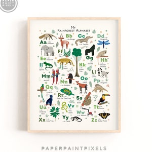 Jungle Alphabet Art Print, Rainforest Animals ABC Nursery Decor - Etsy