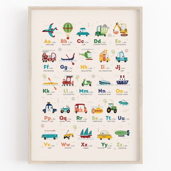 Transportation Alphabet - Etsy