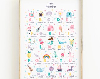 Neutral Rainbow Wall Art Set of 3 Prints Neutral Alphabet | Etsy