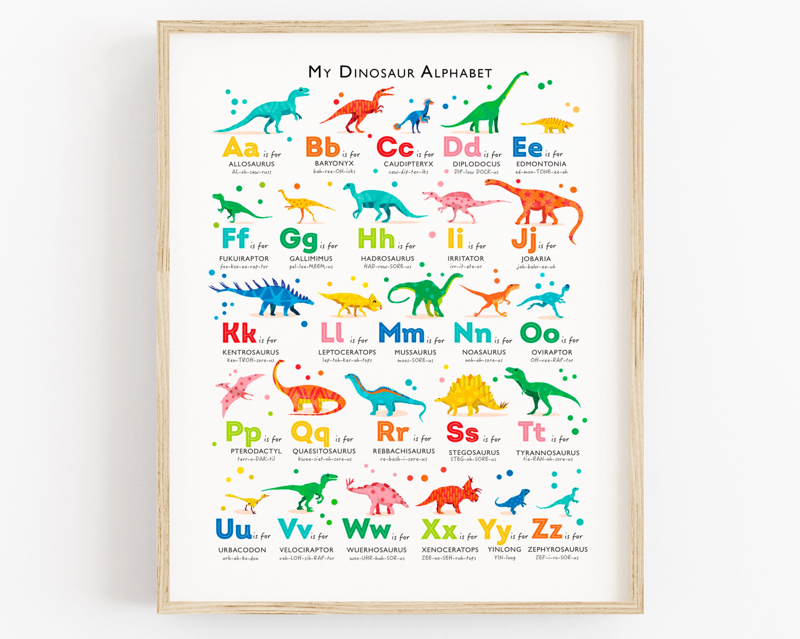 Bright Dinosaur Alphabet Poster Dinosaur Print Kids Room | Etsy