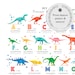 Dinosaur Alphabet Print, Dinosaur A to Z Alphabet Poster, Nursery Decor ...