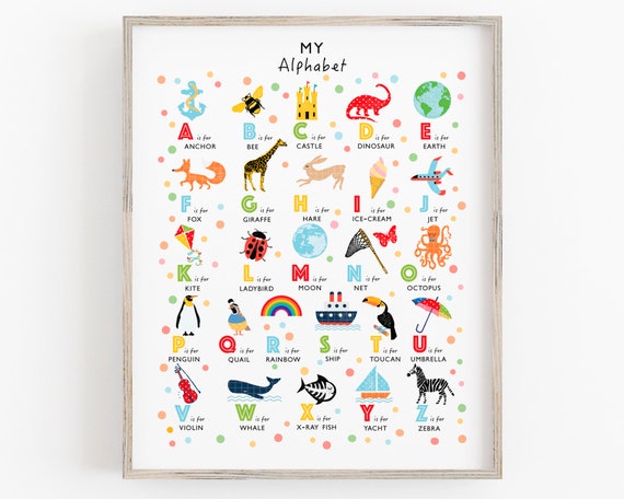 Alphabet Poster Nursery Wall Art