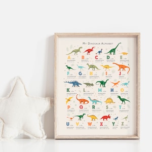 Dinosaur Alphabet Print, Toddler Room Decor, Classroom Decor, Perfect ...