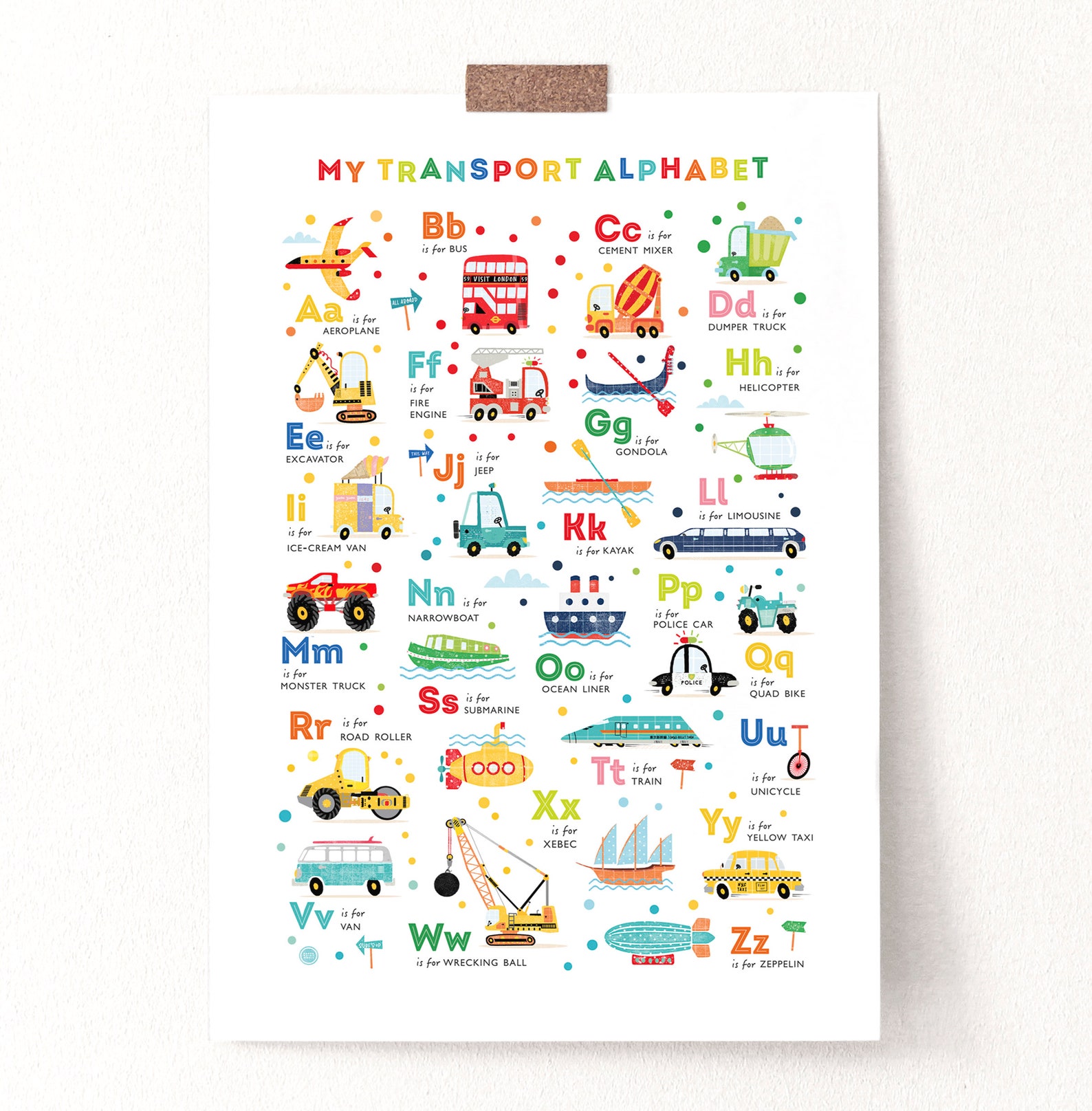 Transport Alphabet Poster, ABC Print, Vehicle Nursery Decor for Boys ...