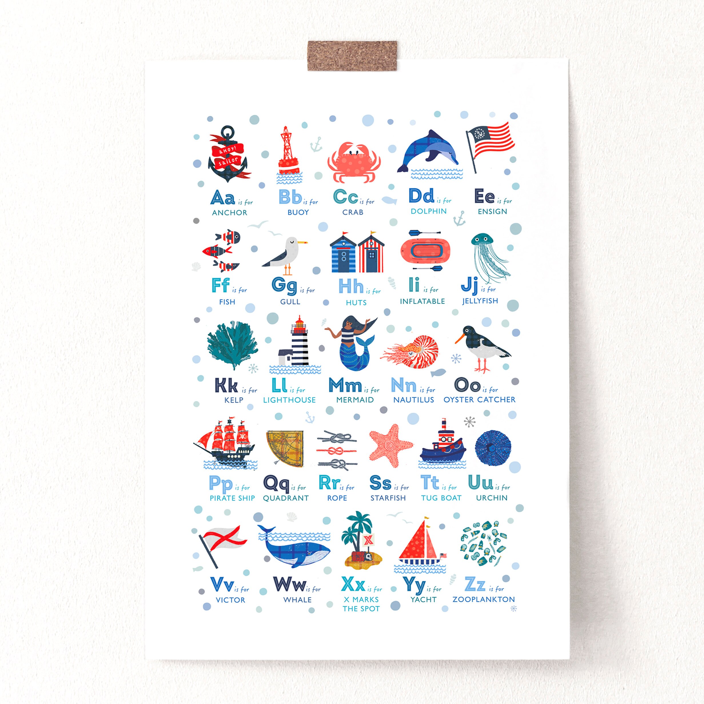 Nautical Alphabet Nursery Print Nursery Alphabet Wall Art - Etsy
