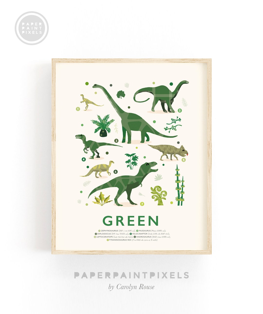 Green Dinosaur Print, Dino Theme Nursery Wall Art, Green Kids Room ...