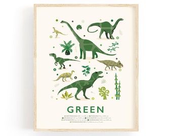 Dinosaur Numbers Print Dino Theme Bedroom Poster Can Be | Etsy