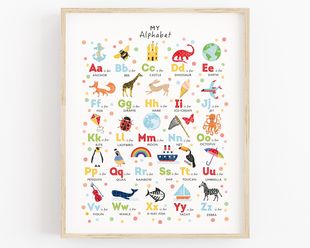 Bright Alphabet Poster, Alphabet Print, Gender Neutral Nursery Decor ...
