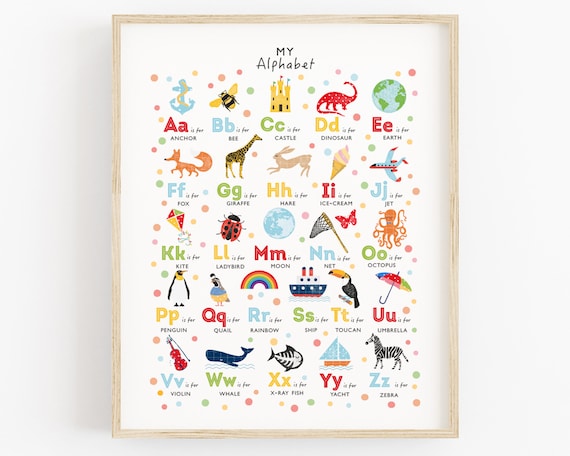Etsy Alphabet Wall Poster Art