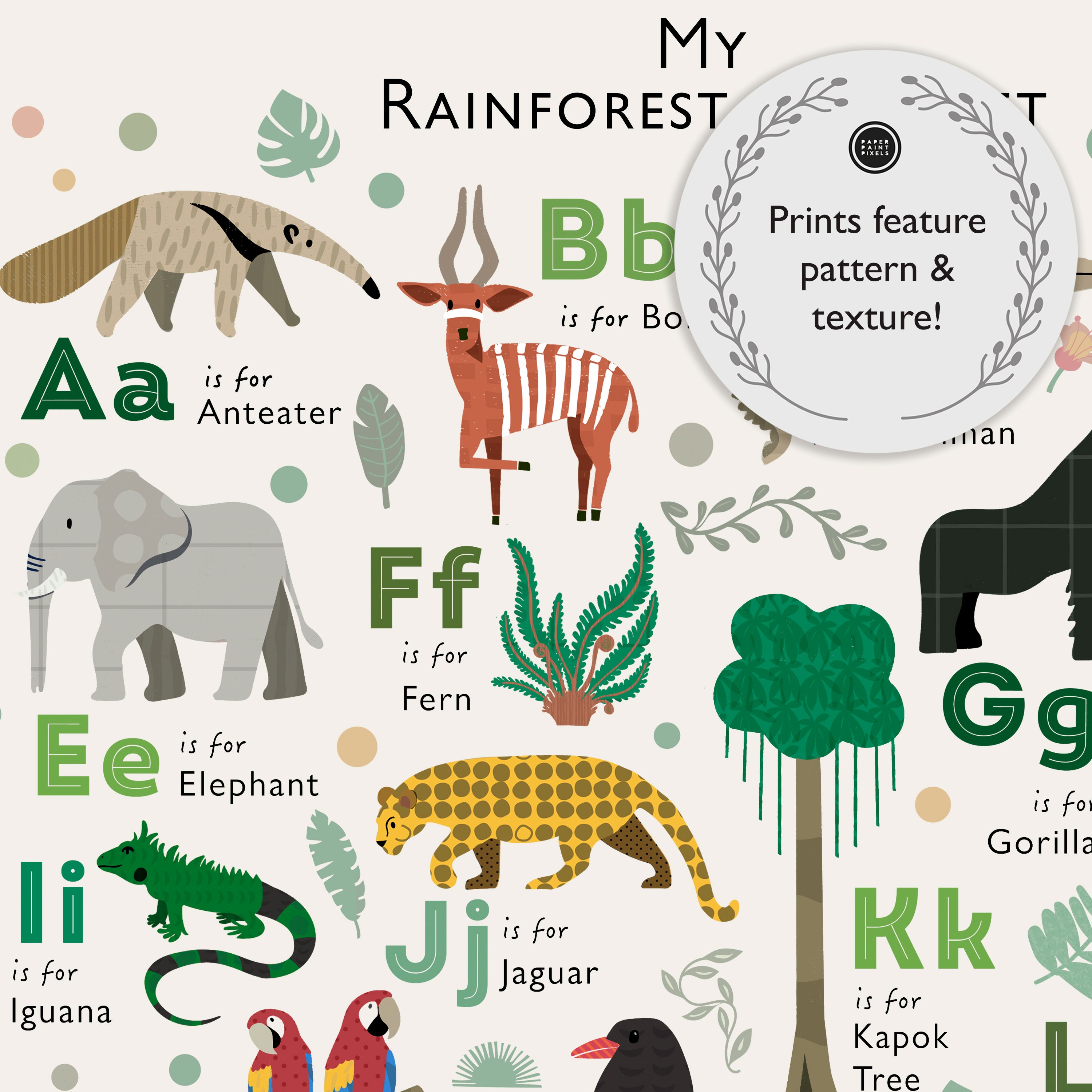 Jungle Alphabet Art Print, Rainforest Animals ABC Nursery Decor - Etsy