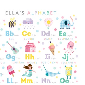 Girls Alphabet Print, Alphabet Poster, Nursery Wall Art, Kids Room Art ...