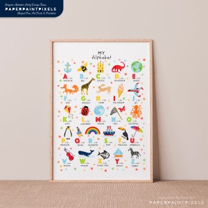 Alphabet Poster, Colourful Printable Wall Art, ABC Poster, Educational ...