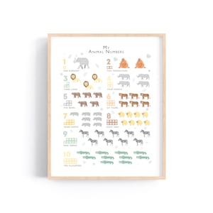 Jungle Numbers Nursery Print, Neutral Safari Nursery Decor - Etsy