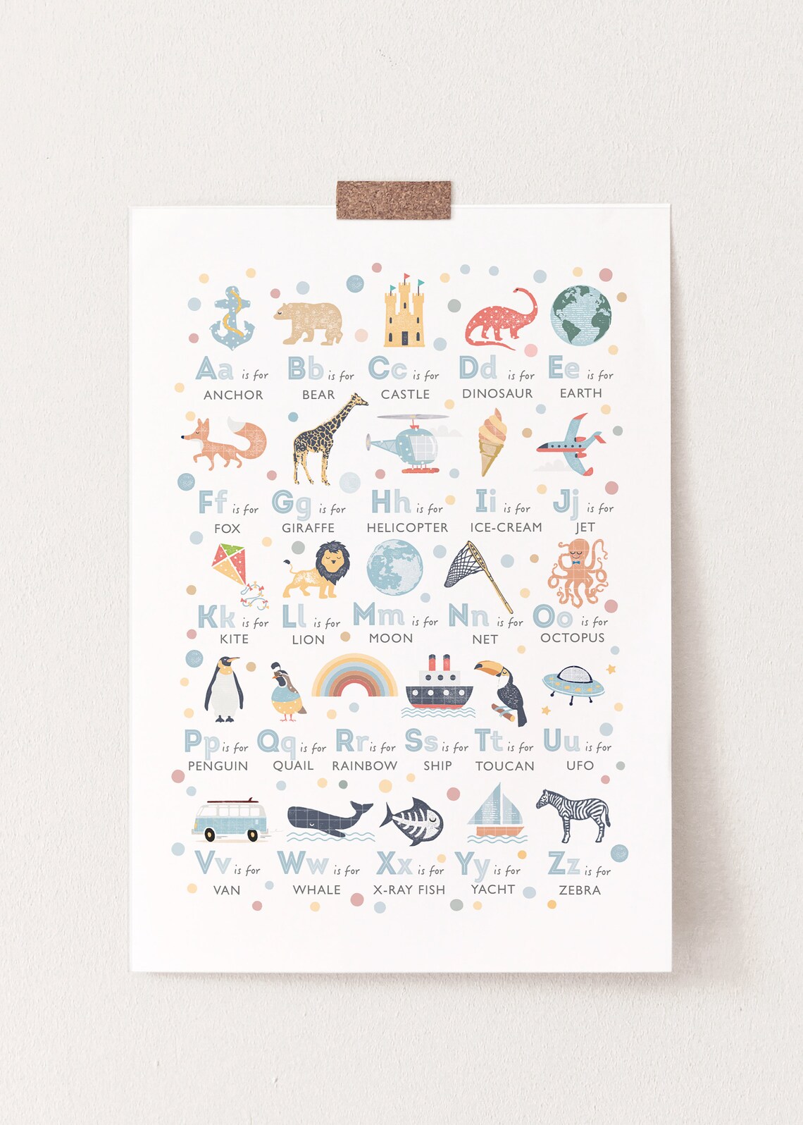 Alphabet Print Nursery Print Nursery Wall Art Baby Boy - Etsy