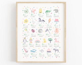 Mint Nursery Art - Etsy