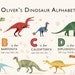 Dinosaur Alphabet Print, Toddler Room Decor, Classroom Decor, Perfect ...