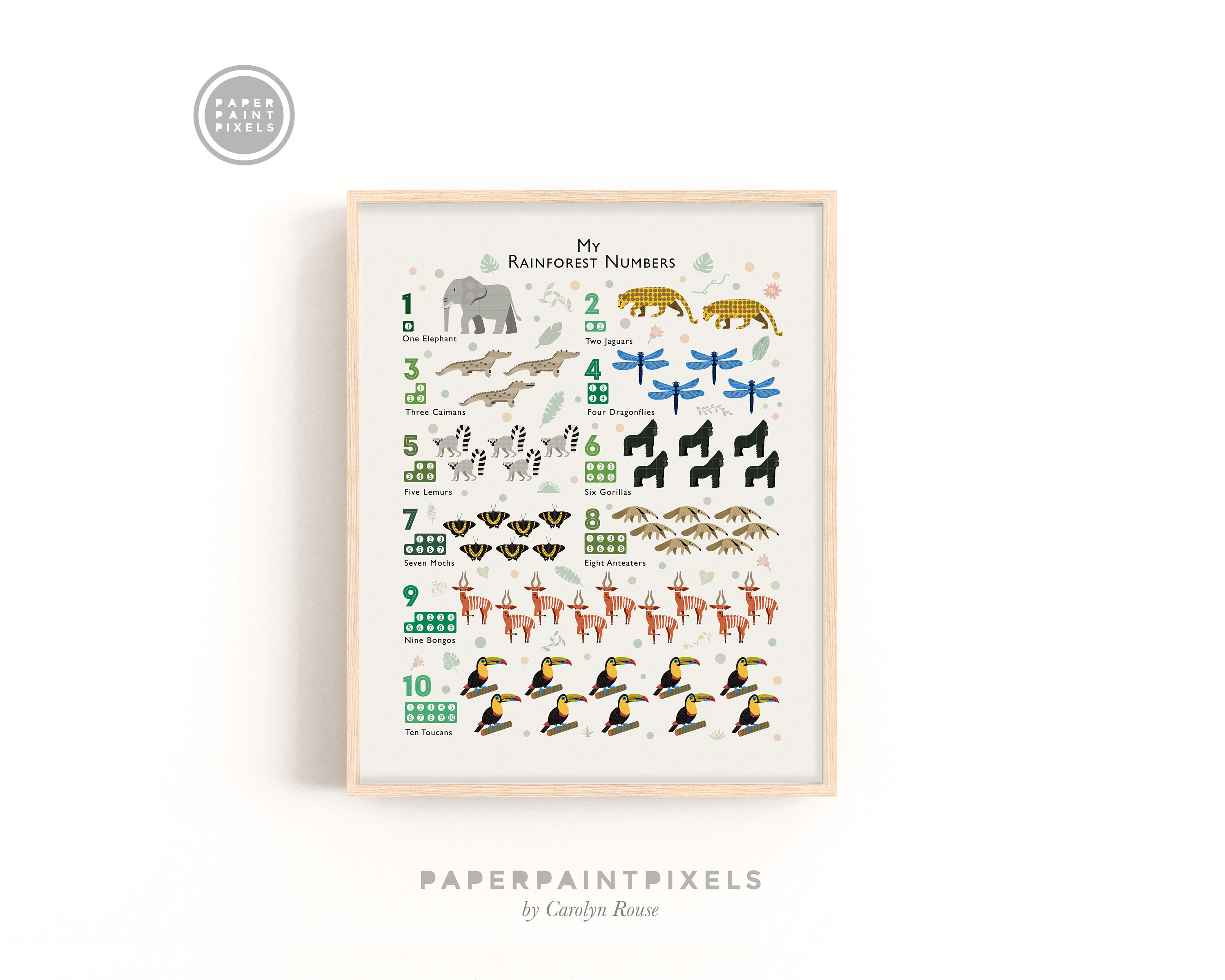 Rainforest Numbers Print Animal Numbers Poster Educational | Etsy