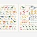 Dinosaurs Print Set, Dinosaur ABC and Numbers Nursery Art Set, A Great ...