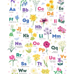 Personalised Wildflower Alphabet Print, Baby Girl Nursery Decor, Floral ...