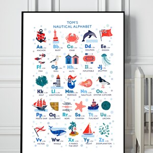 Nautical Nursery Print, Alphabet Wall Art, Ocean Theme Nursery Decor ...