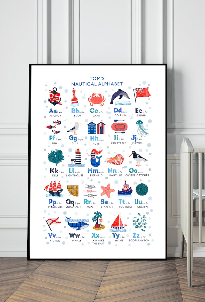 Nautical Nursery Print, Alphabet Wall Art, Ocean Theme Nursery Decor ...