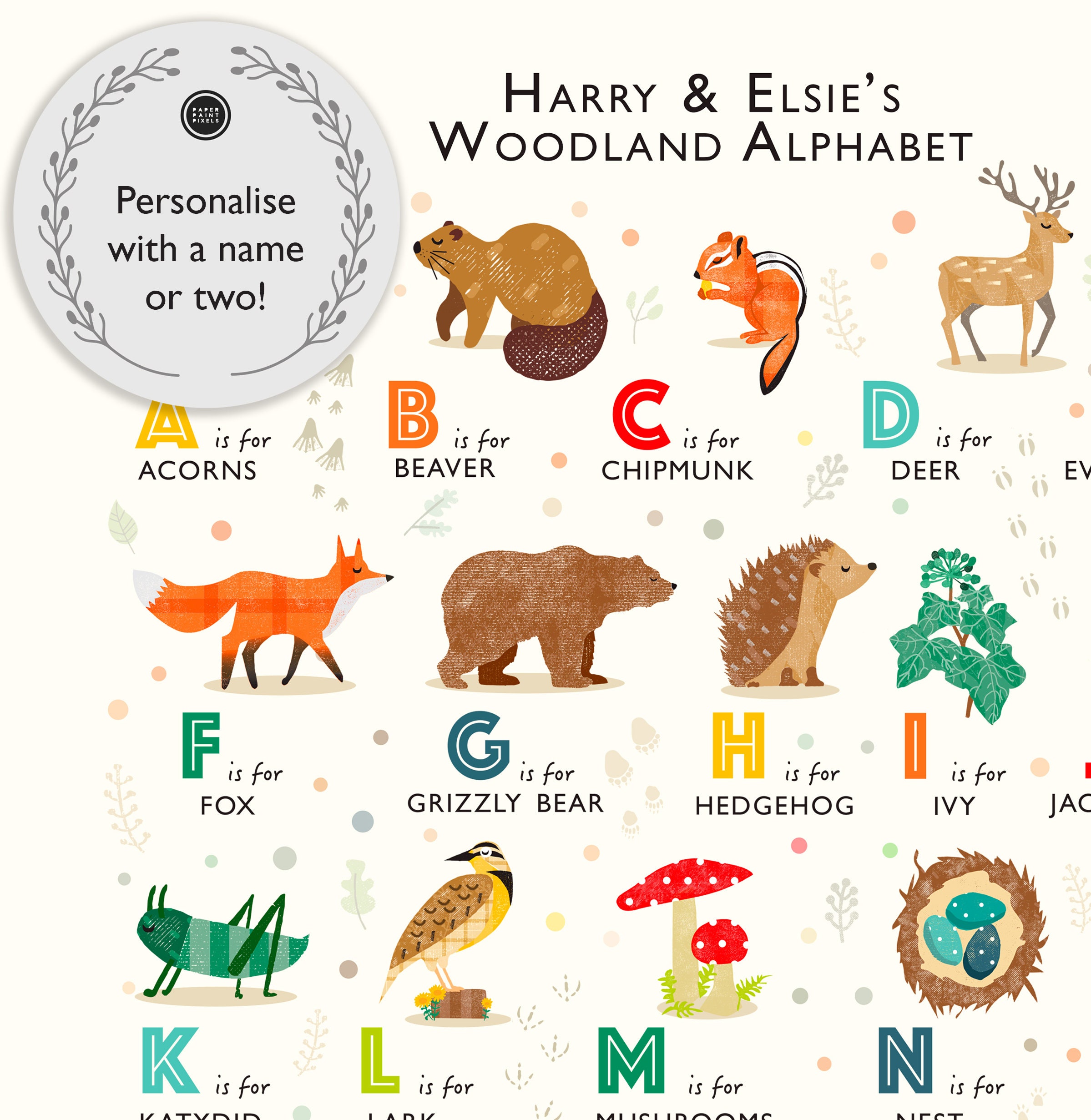 Woodland Nursery Art Print Set: Forest ABC and Numbers, Personalized - Etsy