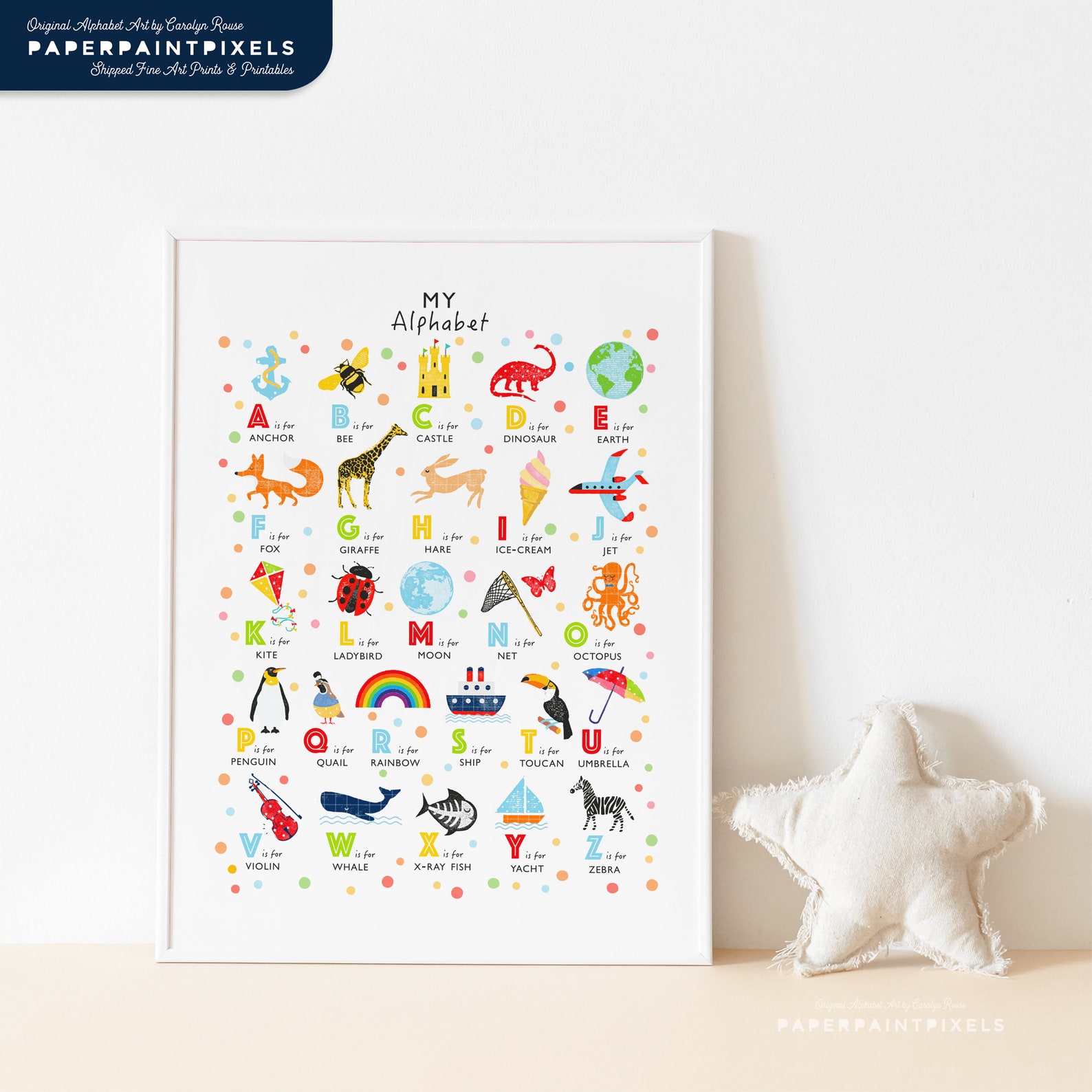 Alphabet Poster Colourful Printable Wall Art ABC Poster - Etsy UK