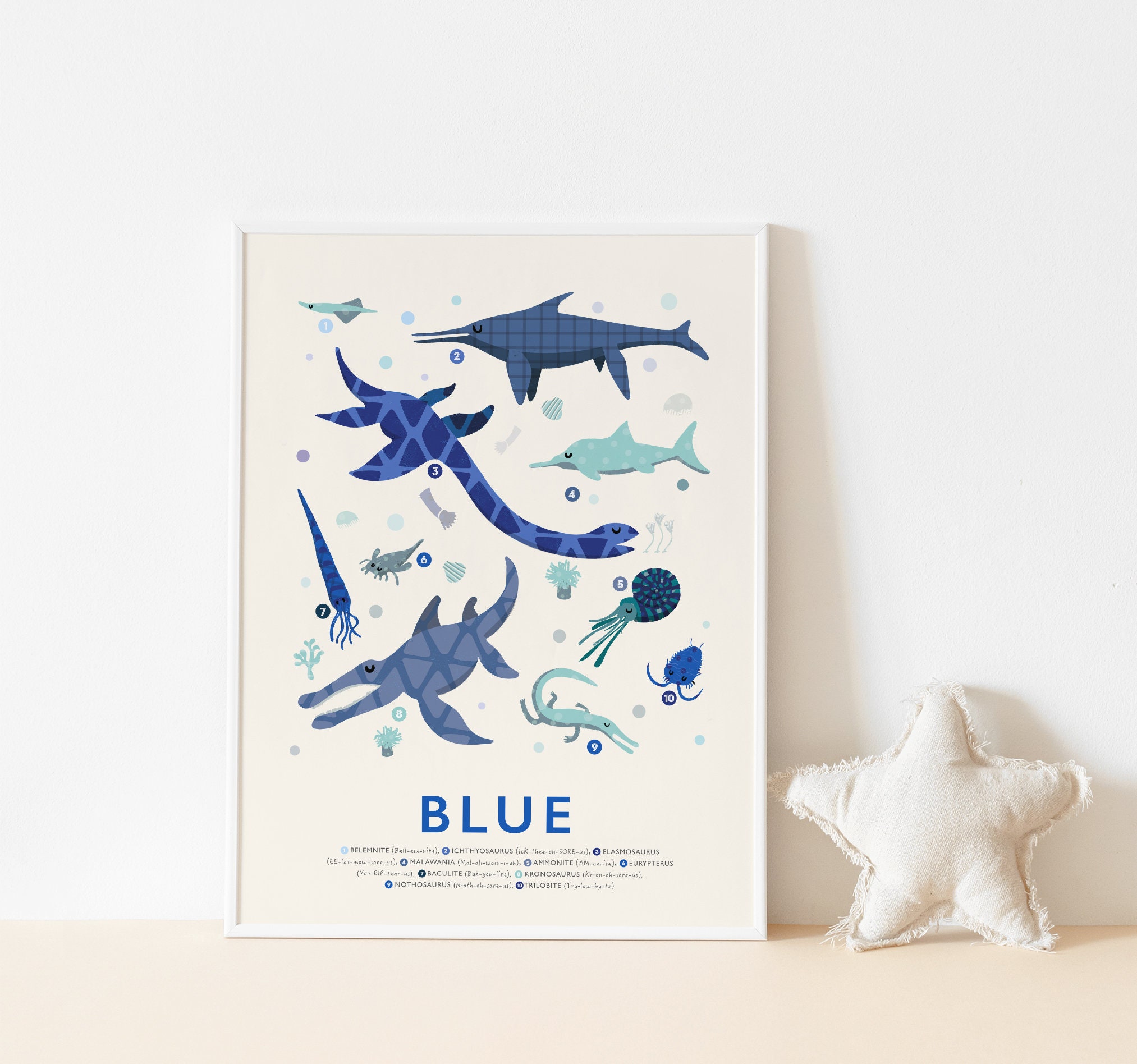 Blue Dinosaur Print Dino Theme Nursery Wall Art Blue Kids - Etsy UK
