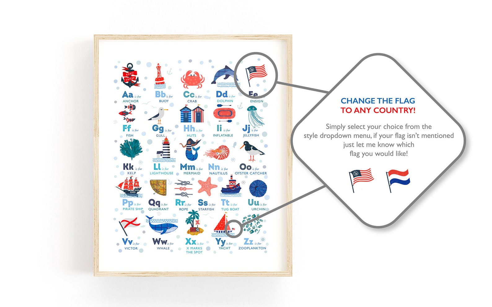 Nautical Alphabet Nursery Print Nursery Alphabet Wall Art - Etsy