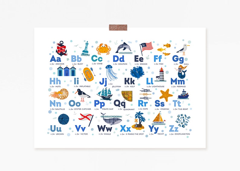 Nautical Alphabet Nursery Print Alphabet Wall Art Ocean | Etsy