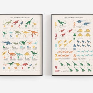 Dinosaurs Print Set, Dinosaur ABC and Numbers Nursery Art Set, A Great ...