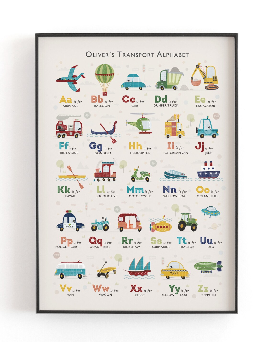 Transport Alphabet Print Transportation Nursery Decor Kids - Etsy