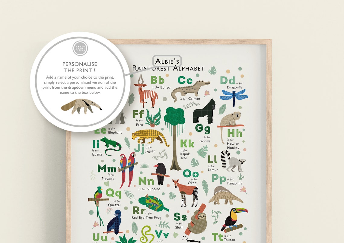 Rainforest Alphabet Art Print Tropical Jungle Animal Nursery | Etsy