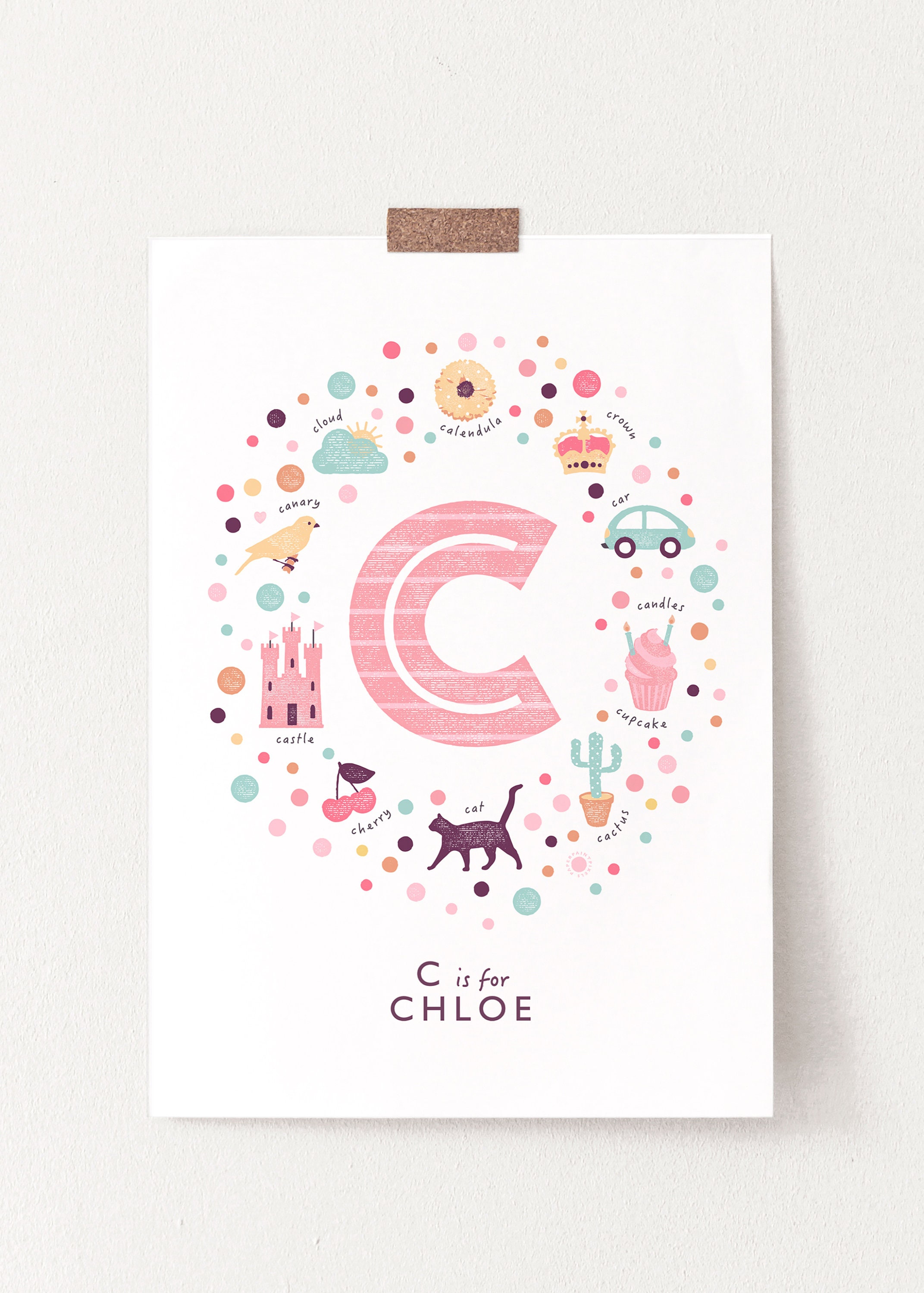 Personalised Initial Nursery Name Print Letter C Wall Art | Etsy