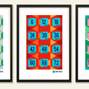 Set of 12 Multiplication Table Printables, Instant Download, Times ...