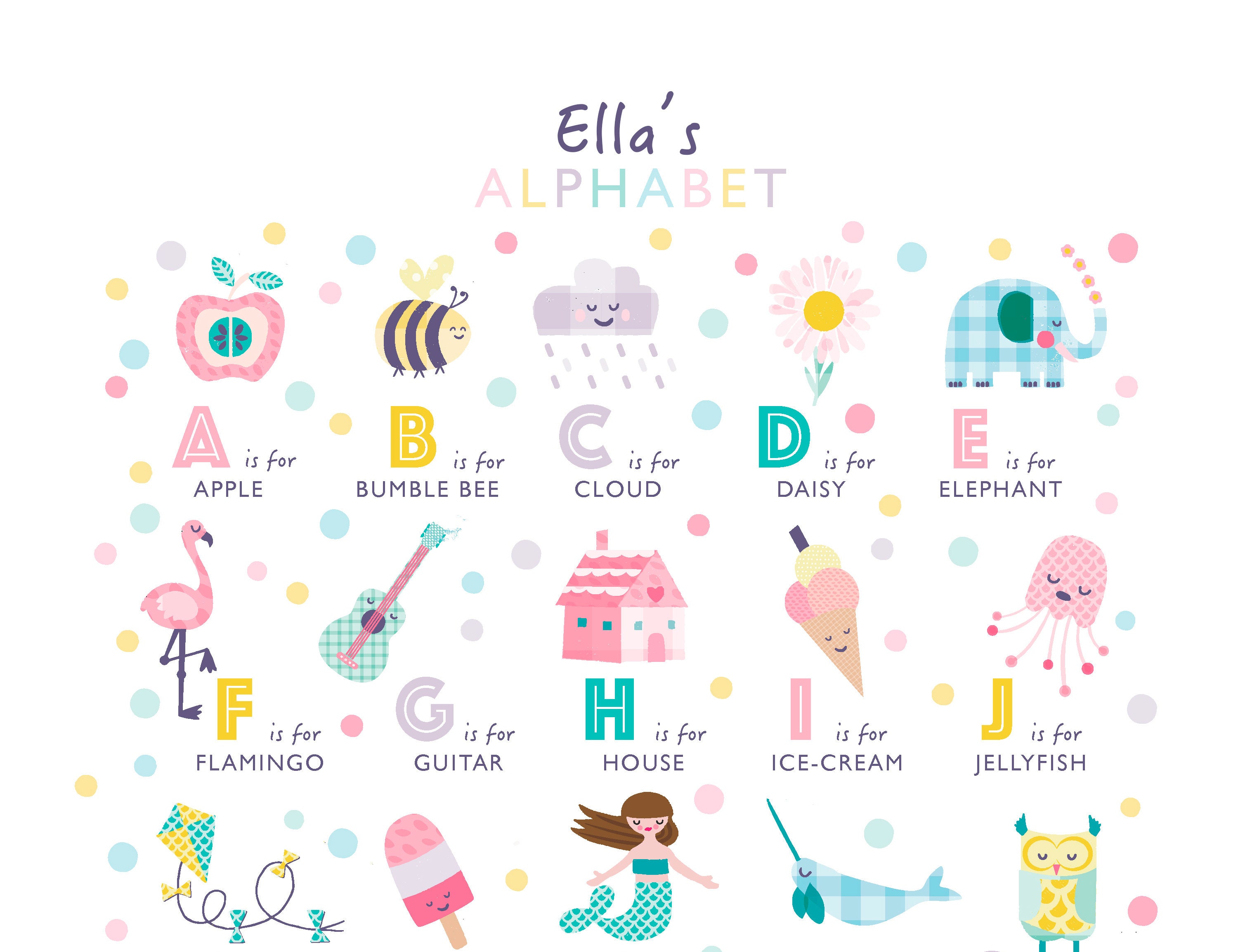 Girls Nursery Decor Numbers & Alphabet Nursery Art Prints Cute | Etsy
