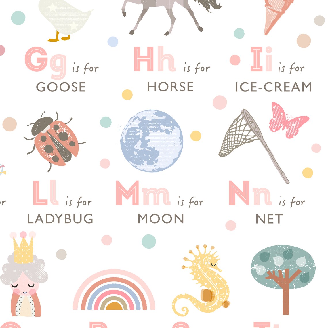 Personalised Girls Nursery Print Set Alphabet Print and | Etsy