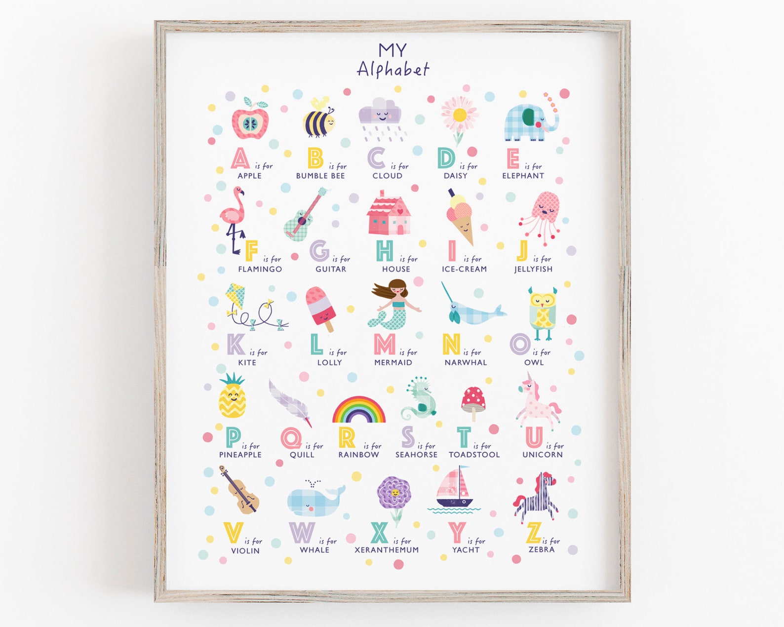 Girls Alphabet Print Alphabet Poster Nursery Wall Art Kids - Etsy