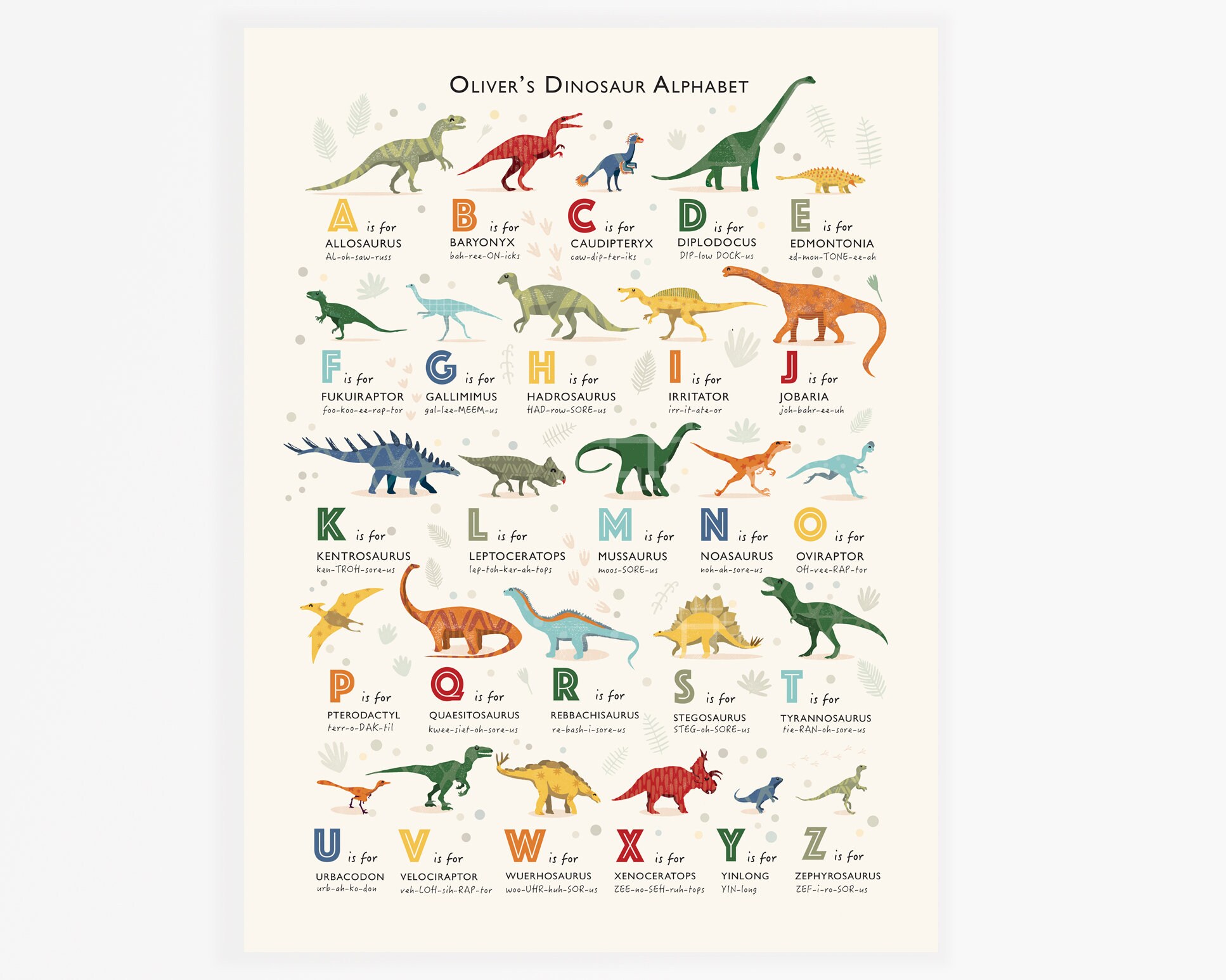 Dinosaur Print Dinosaur Theme Alphabet Print for Nursery USA - Etsy UK