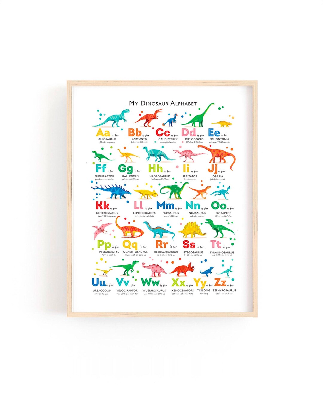 Colourful Dinosaur Alphabet Poster for Kids, Educational Nursery Wall ...