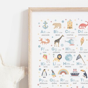 Pale Blue ABC Nursery Print: Alphabet Wall Art - Etsy
